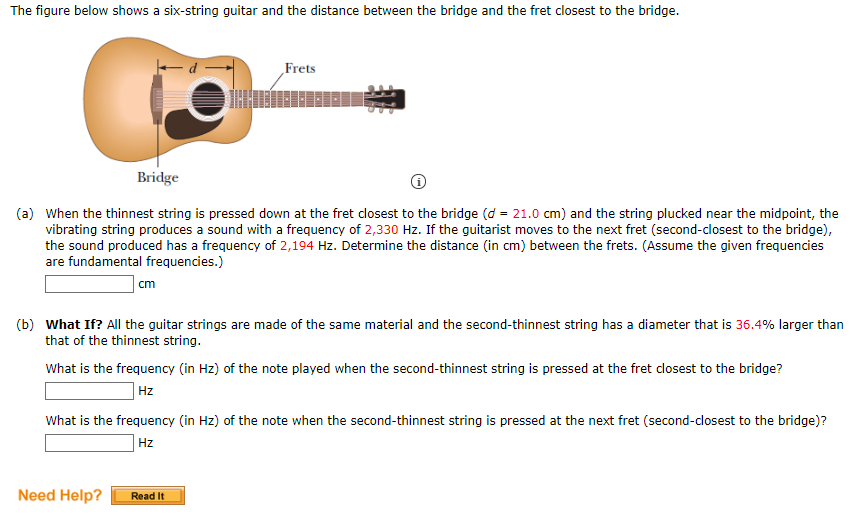 Solved: The Figure Below Shows A Six-string Guitar And The... | Chegg.com