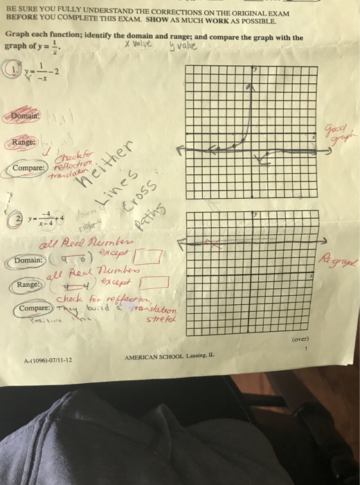 Solved: Graph Each Function: Identify The Domain And Range... | Chegg.com