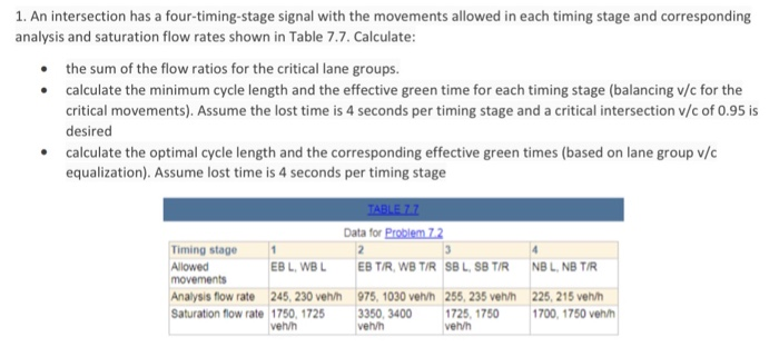 1. ﻿An intersection has a four-timing-stage signal | Chegg.com
