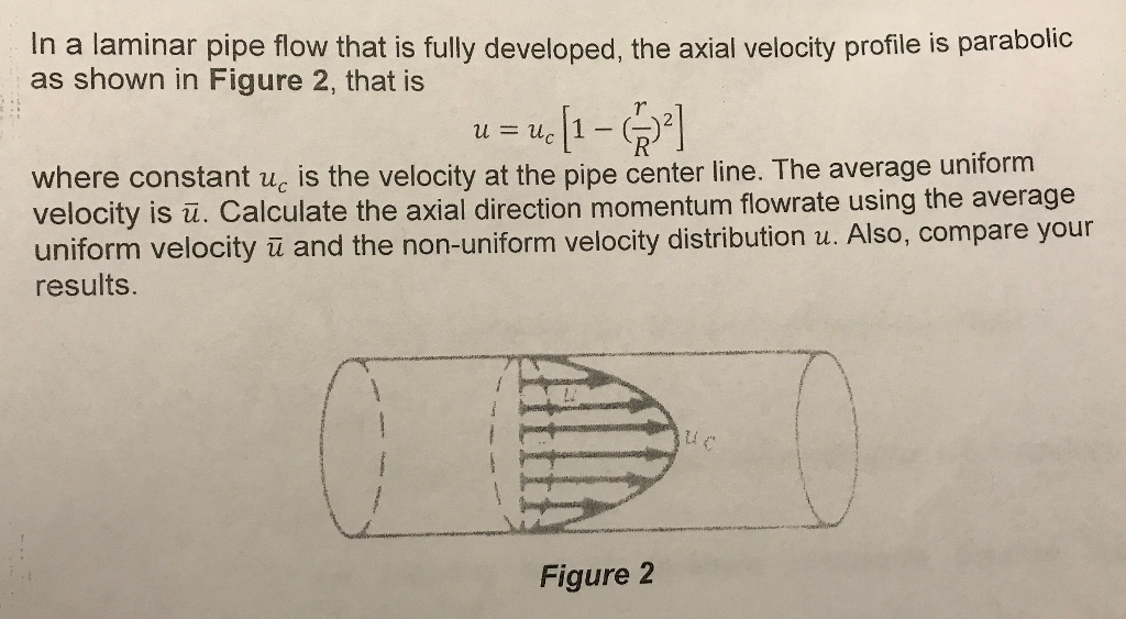 Solved In a laminar pipe flow that is fully developed, the | Chegg.com
