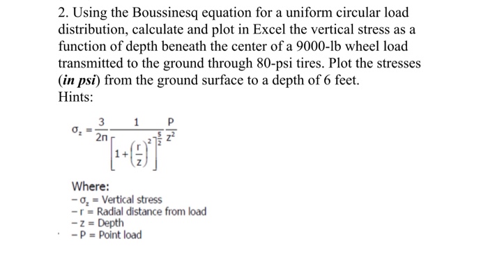 Solved: Using The Boussinesq Equation For A Uniform Circul... | Chegg.com