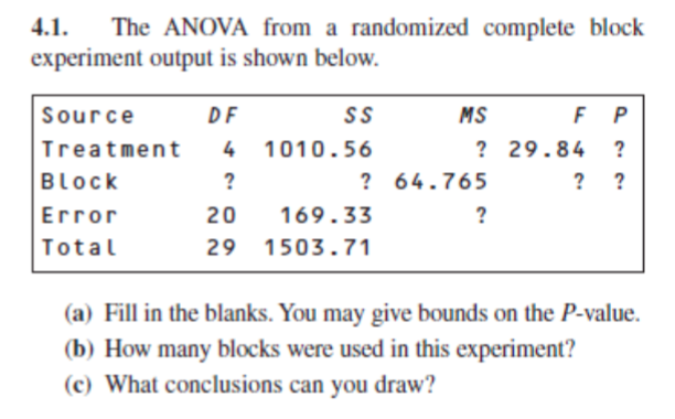 Solved: .1. The ANOVA From A Randomized Complete Block Exp... | Chegg.com