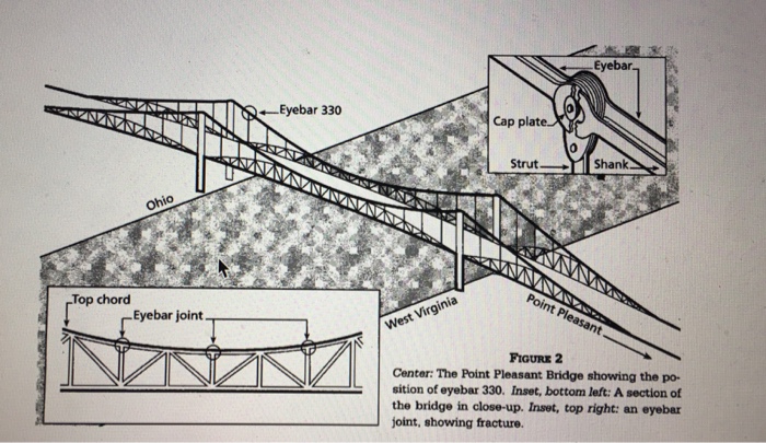 Mechanical Engineering Archive | March 13, 2017 | Chegg.com