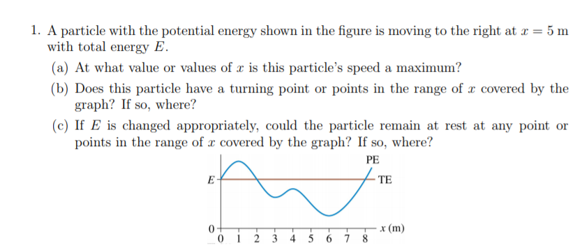 Solved: 1. A Particle With The Potential Energy Shown In T... | Chegg.com