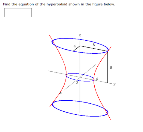 Solved: Find The Equation Of The Hyperboloid Shown In The ... | Chegg.com