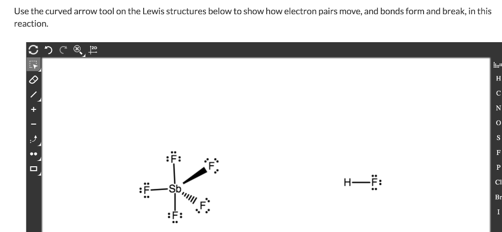 Solved Consider the reaction between HF and SbF5 to form the | Chegg.com