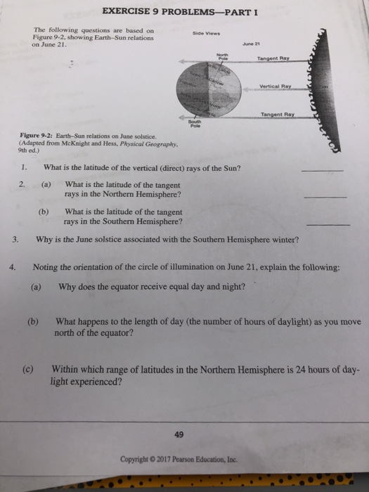 Solved: EXERCISE 9 PROBLEMS-PART I The Following Questions... | Chegg.com Solved: EXERCISE 9 PROBLEMS-PART I The Following Questions... | Chegg.com