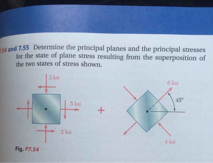 Solved Determine the principal planes and the principal | Chegg.com