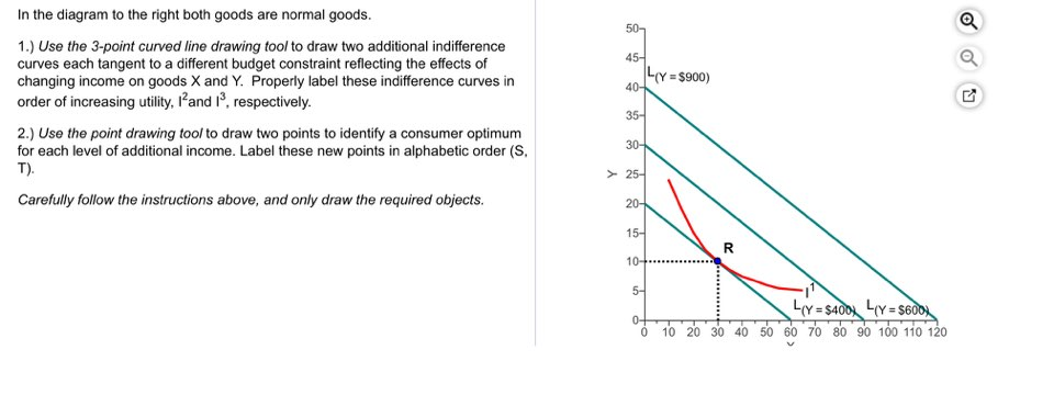 Solved In the diagram to the right good X is an inferior | Chegg.com