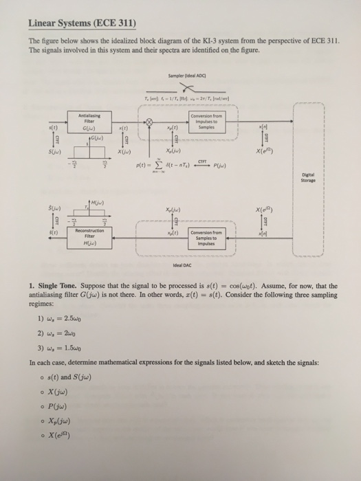 Solved Please solve question 2, ﻿both parts A and B | Chegg.com
