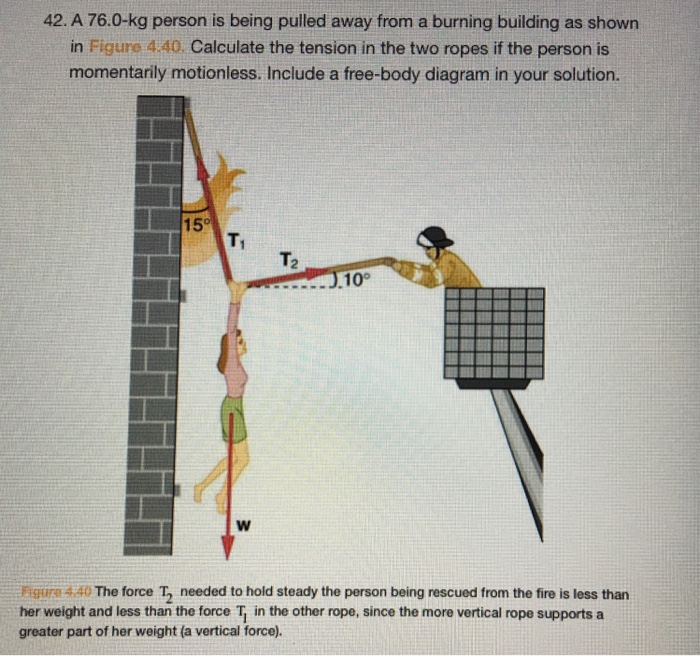 Solved: 42. A 76.0-kg Person Is Being Pulled Away From A B... | Chegg.com