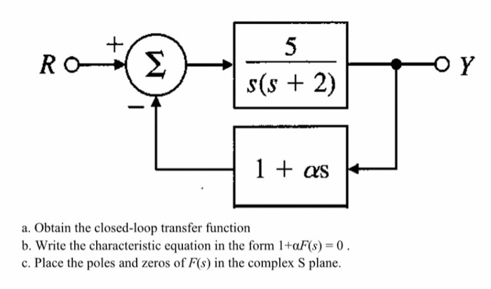 Solved: R Or S(s 2) 1 As A. Obtain The Closed-loop Transfe... | Chegg.com