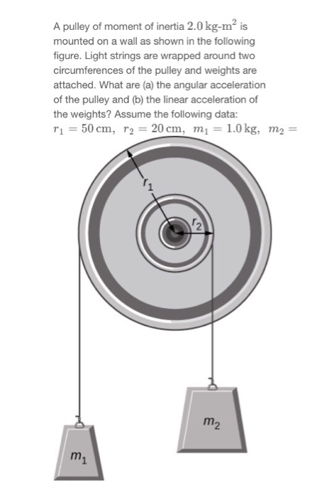 Solved: A Pulley Of Moment Of Inertia 2.0 Kg-m^2 Is Mounte... | Chegg.com