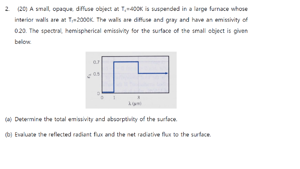Solved 2. (20) A small, opaque, diffuse object at T-400K is | Chegg.com