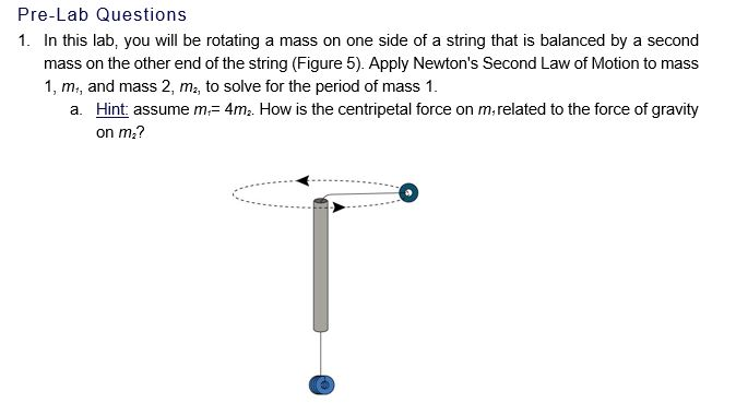 Solved: Pre-Lab Questions 1. In This Lab, You Will Be Rota... | Chegg.com