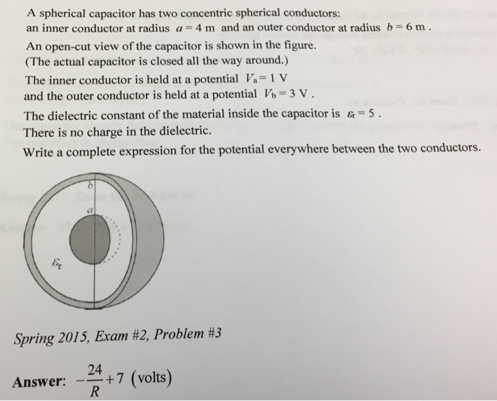 Solved: A Spherical Capacitor Has Two Concentric Spherical... | Chegg.com