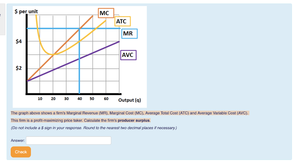 Solved $per unit MC ATC MR $4 AVC $2 10 20 0 30 4050 60 | Chegg.com Solved $per unit MC ATC MR $4 AVC $2 10 20 0 30 4050 60 | Chegg.com