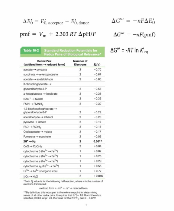 Solved 1. Using Table 10-2 (Standard Reduction Potential | Chegg.com