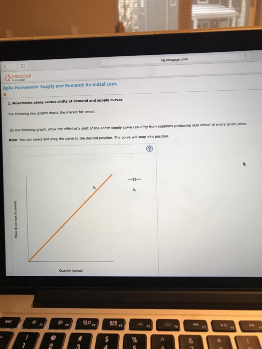 Solved: Ng Cengage.com MINDTAP Aplia Homework: Supply And ... | Chegg.com