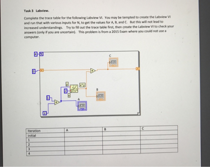 Solved: Task 3 Labview. Complete The Trace Table For The F... | Chegg.com Solved: Task 3 Labview. Complete The Trace Table For The F... | Chegg.com