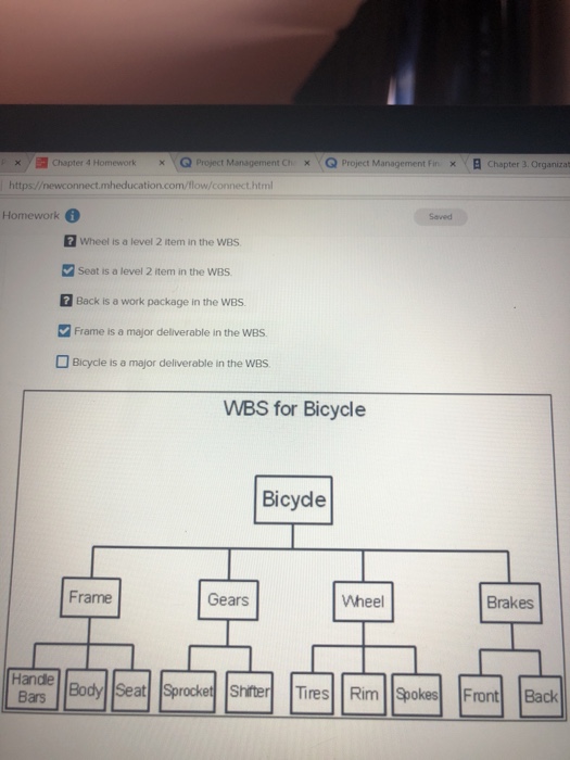 Solved: Given The WBS Of The Project Which You Are Going T... | Chegg.com