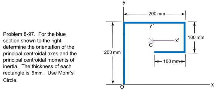 Civil Engineering Help | Chegg.com