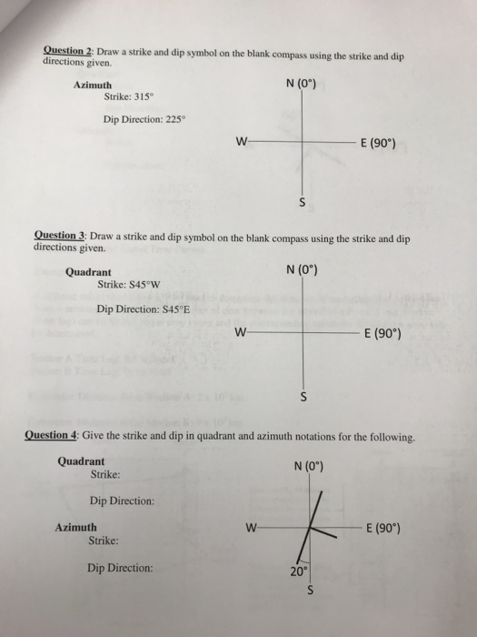 Solved: Question 1: Give The Strike And Dip In Quadrant An... | Chegg.com