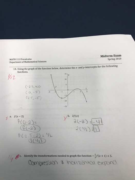 Solved Midterm Exam Spring 2018 Math 111 Precalculus Depa 