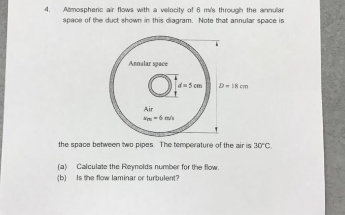 Solved: Atmospheric Air Flows With A Velocity Of 6 M/s Thr... | Chegg.com