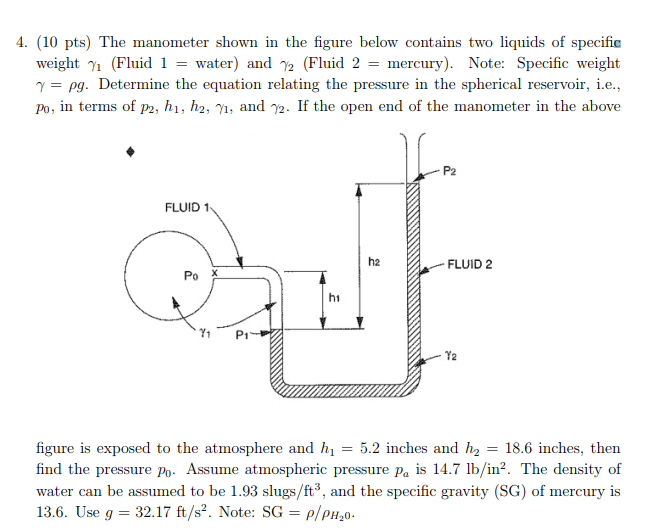 Solved: 4. (10 Pts) The Manometer Shown In The Figure Belo... | Chegg.com