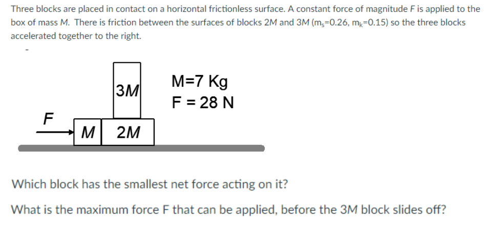 Solved: Three Blocks Are Placed In Contact On A Horizontal... | Chegg.com