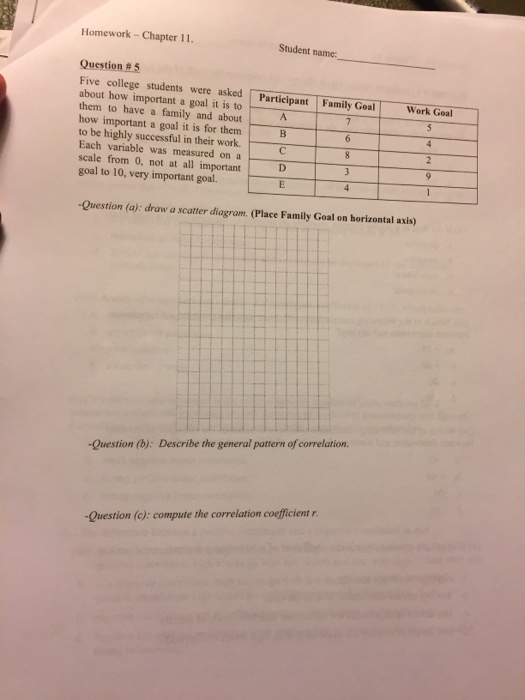 Solved Can you explain the drop down menu about the scatter | Chegg.com