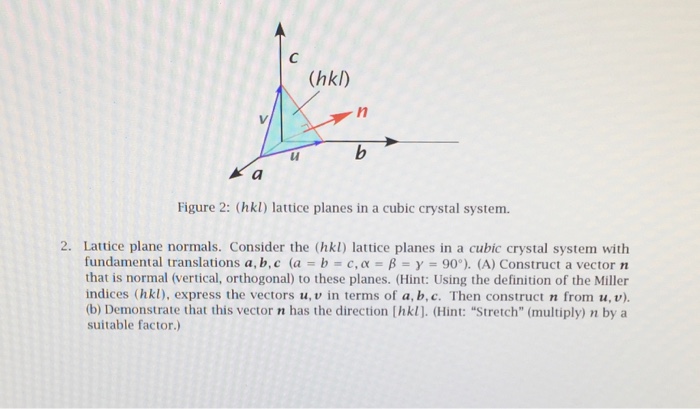 Solved: Lattice Plane Normals. Consider The (hkl) Lattice ... | Chegg.com