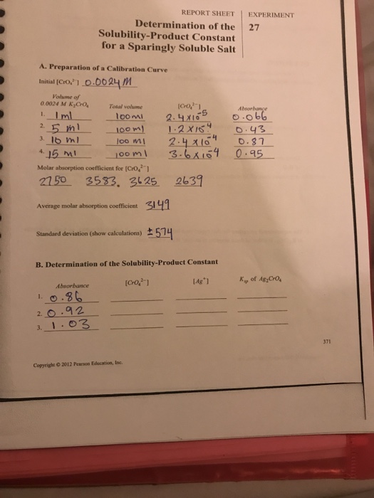 Solved: REPORT SHEET EXPERIMENT Determination Of The 27 So... | Chegg.com