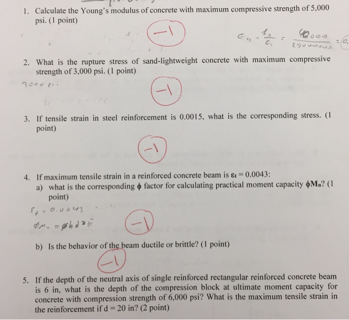 Solved: 1. Calculate The Young's Modulus Of Concrete With ... | Chegg.com
