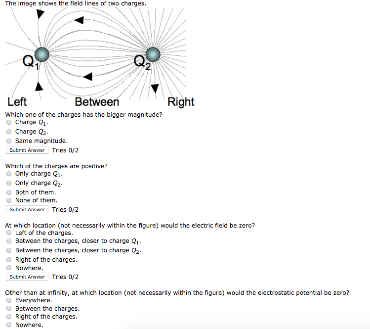 Solved: The Image Shows The Field Lines Of Two Charges 2 L... | Chegg.com