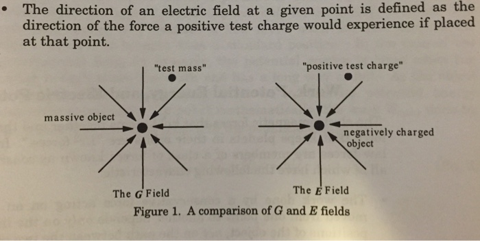 Physics Archive | February 07, 2017 | Chegg.com