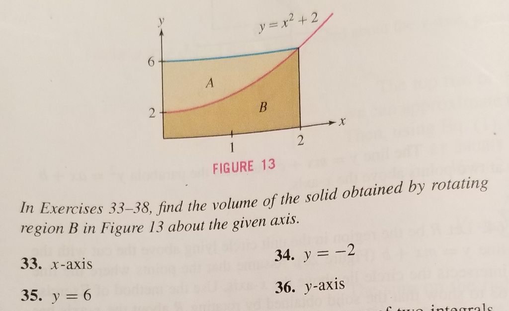 Solved Find the volume of the solid obtained by rotating | Chegg.com