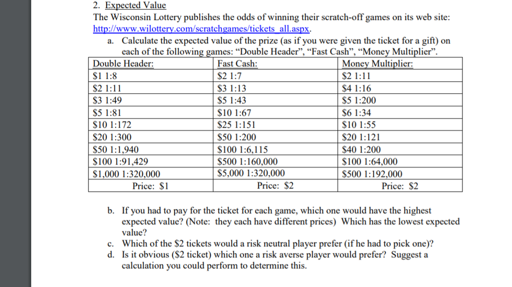 Solved 2. Expected Value The Wisconsin Lottery publishes the | Chegg.com