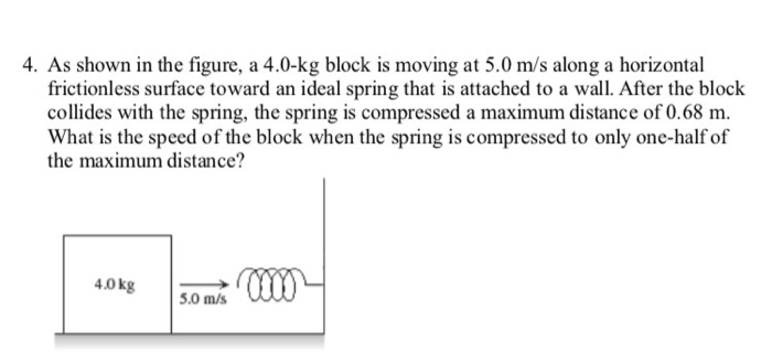 Solved: As Shown In The Figure, A 4.0-kg Block Is Moving A... | Chegg.com