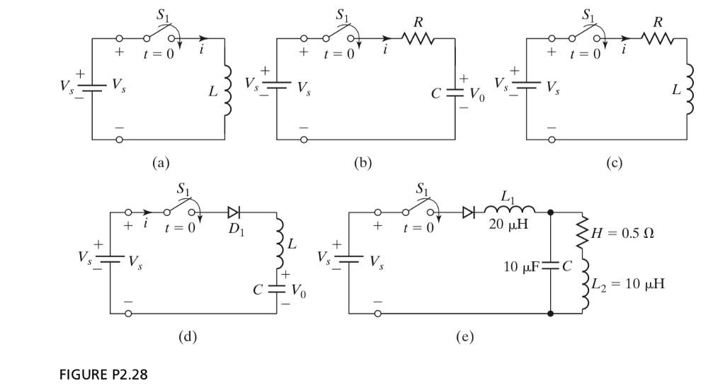 Solved 2.28 If switch S1 of Figure P2.28 is closed at t = 0, | Chegg.com