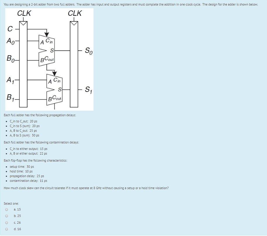 Solved You are designing a 2-bit adder from two full adders. | Chegg.com