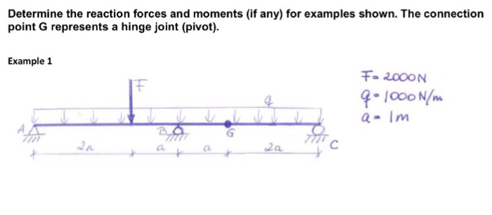 Mechanical Engineering Archive | March 15, 2017 | Chegg.com