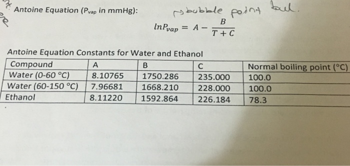 Chemistry Archive | February 22, 2017 | Chegg.com