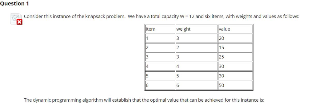 Solved Question 1 Consider this instance of the knapsack | Chegg.com