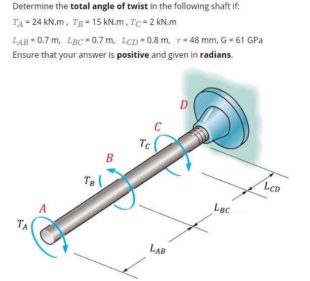 Solved: Determine The Total Angle Of Twist In The Followin... | Chegg.com