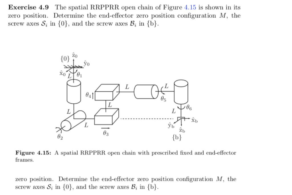 Solved Exercise 4.9 The spatial RRPPRR open chain of Figure | Chegg.com