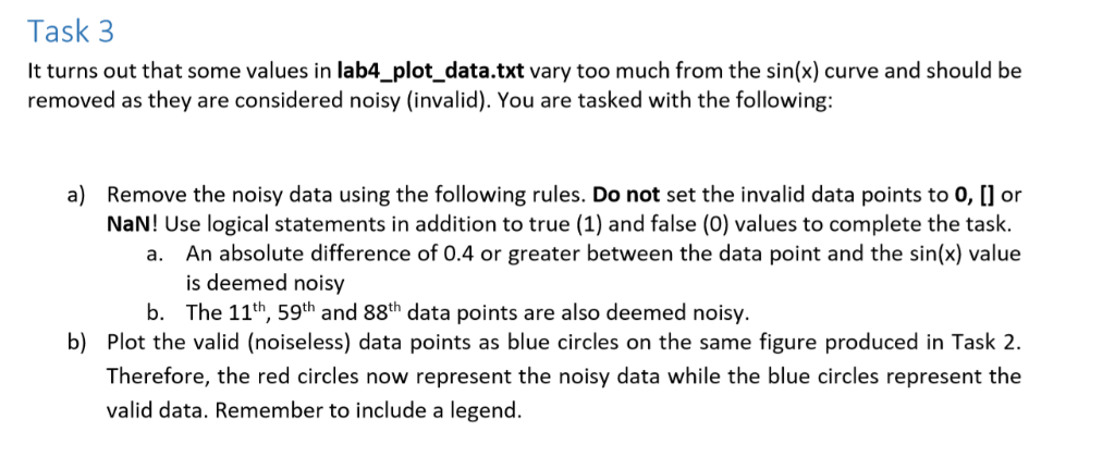 Solved: Task 2 Download The Lab4_plot_data.txt File From M... | Chegg.com
