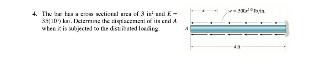 Solved 4. The bar has a cross sectional area of 3 in2 and E- | Chegg.com