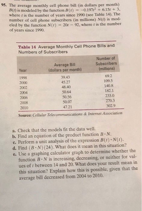 Solved 95. The average monthly cell phone bill (in dollars | Chegg.com